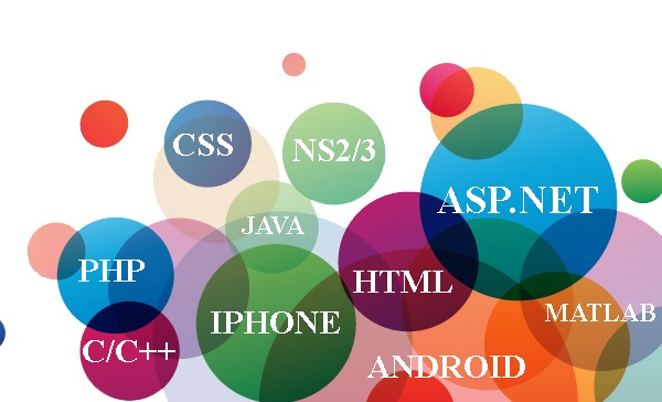 All Time Web